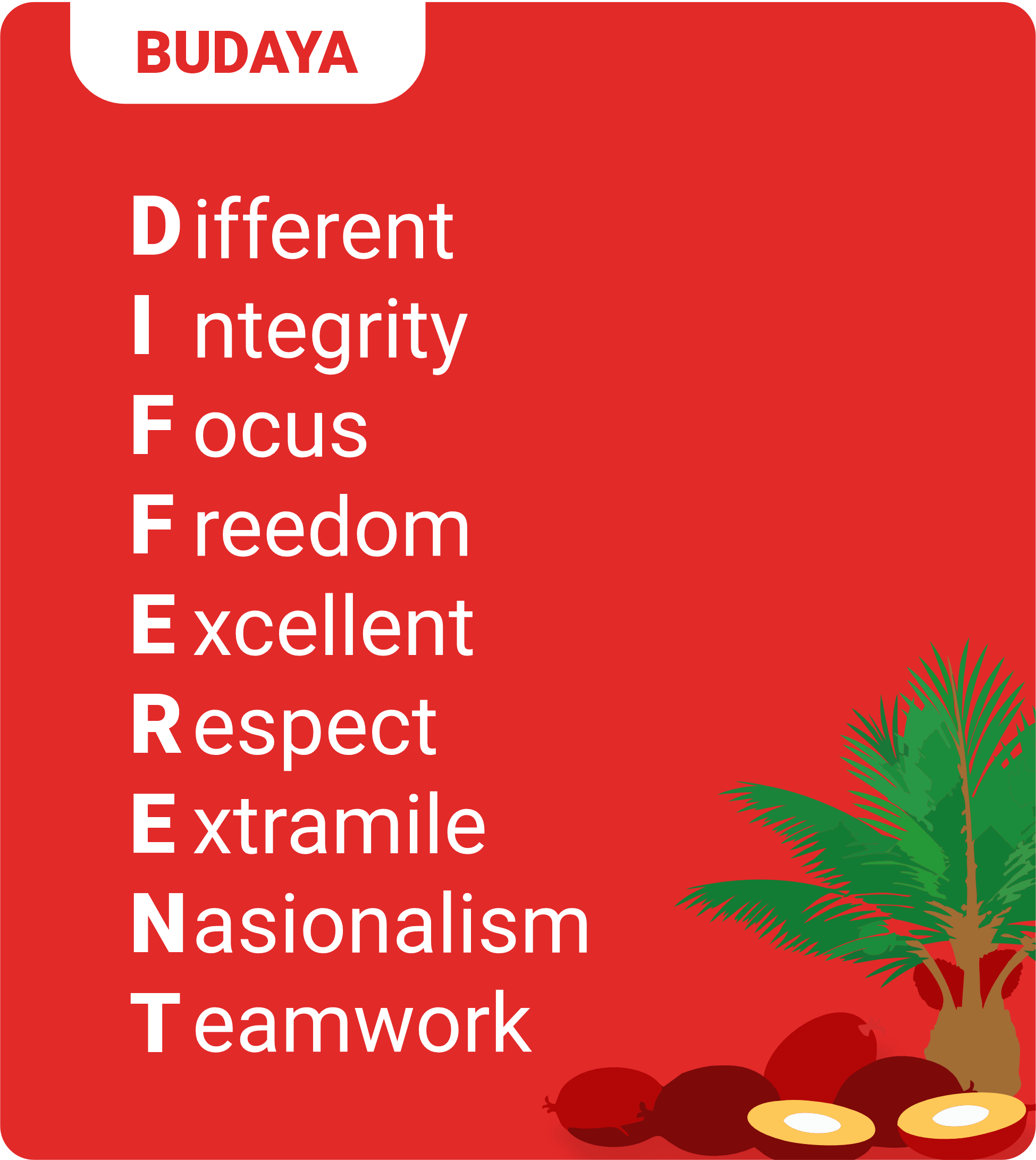 Tentang BPI | Best Planter Indonesia